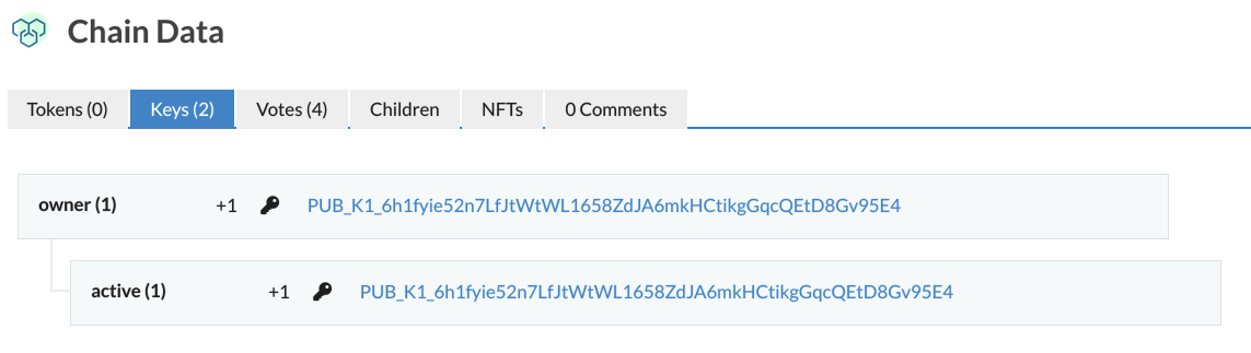 Managing your XPR Owner & Active Permissions - Alvosec