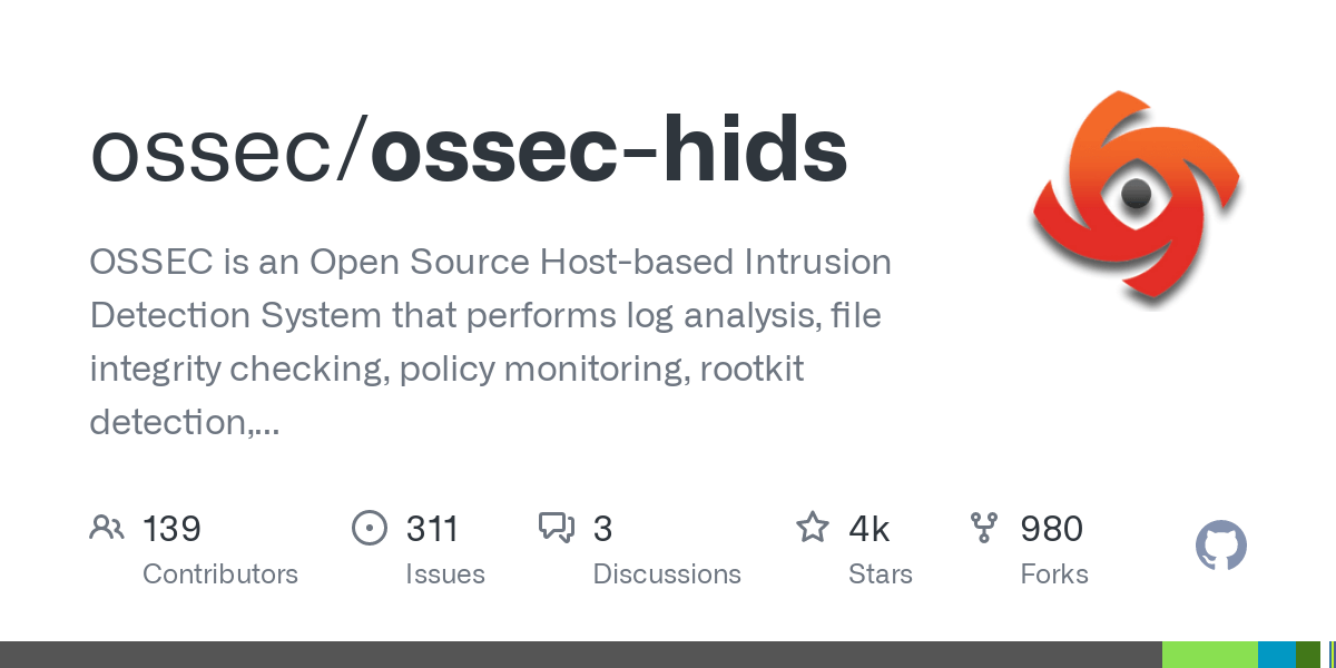 How To Install And Configure Ossec On Ubuntu Linux Alvosec